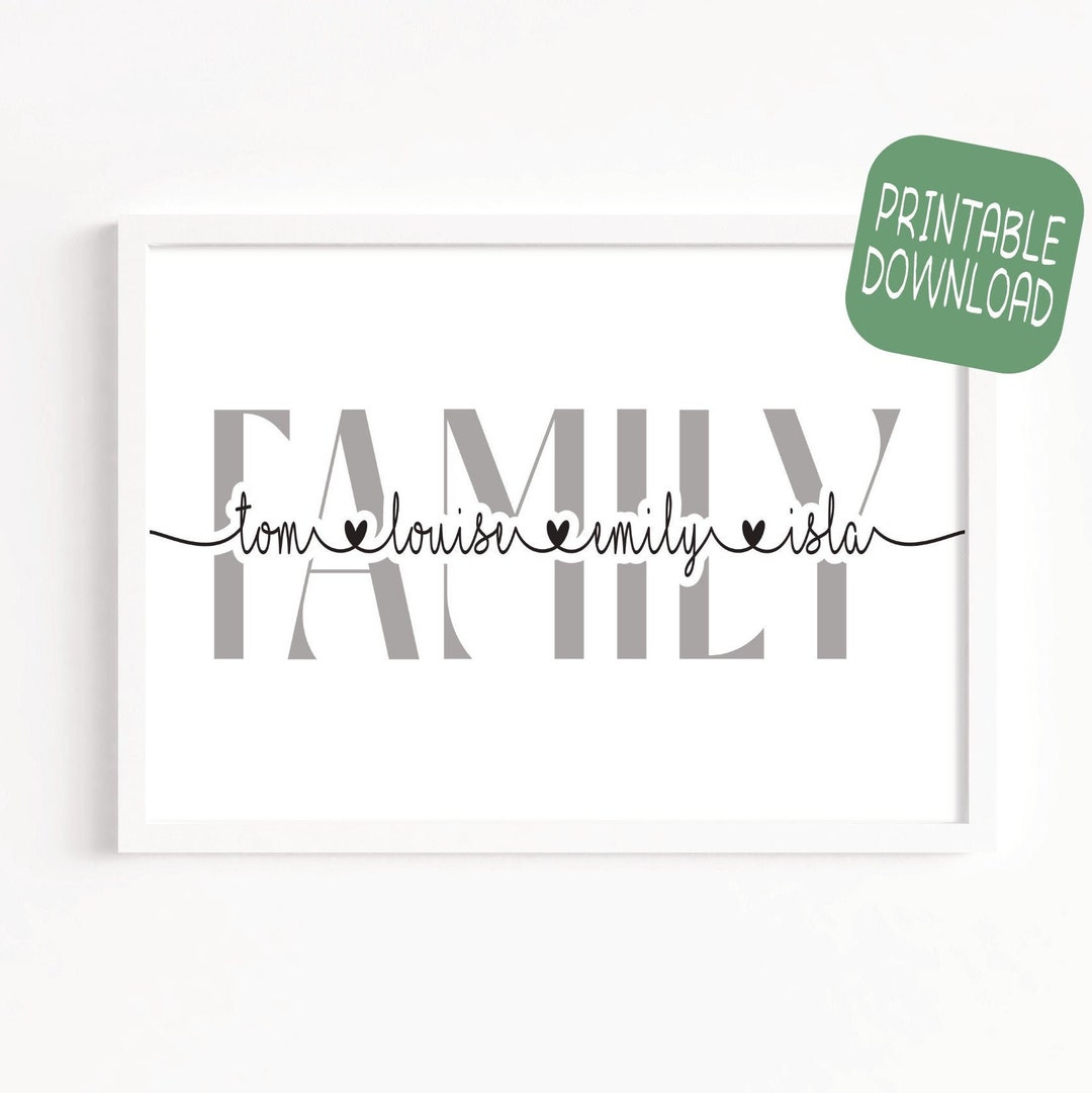 Personalised Family Print, Printable Family Name Print, Mothers Day ...