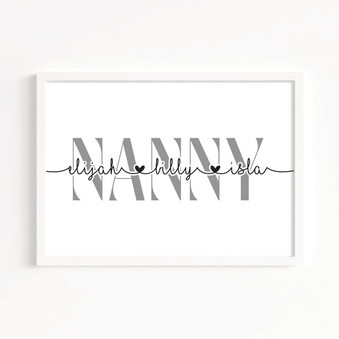 Personalised Nanny Print, Grandchildren Names Decor - Etsy UK