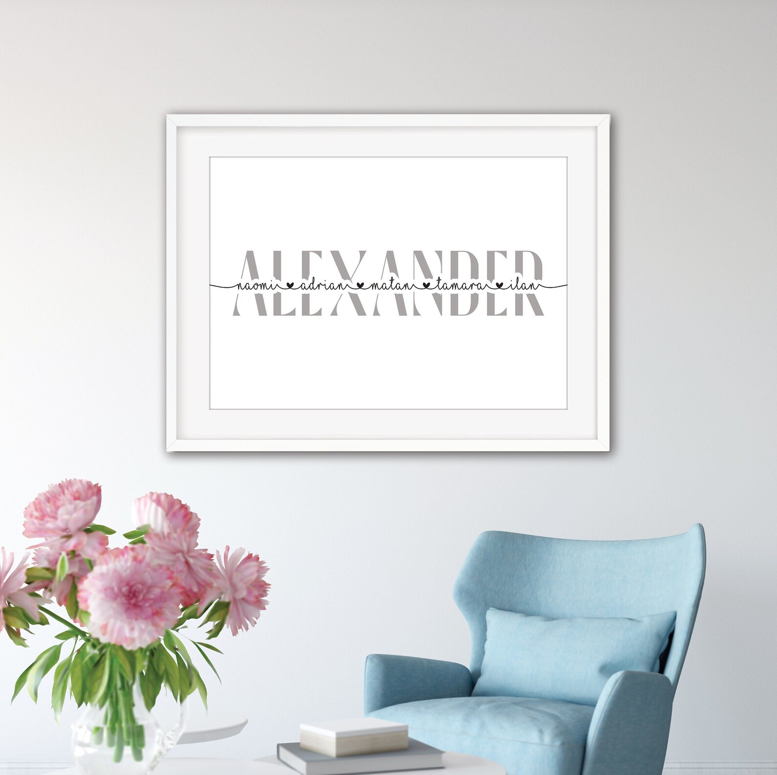 Personalised Family Name Print, Custom Home Decor - Etsy UK