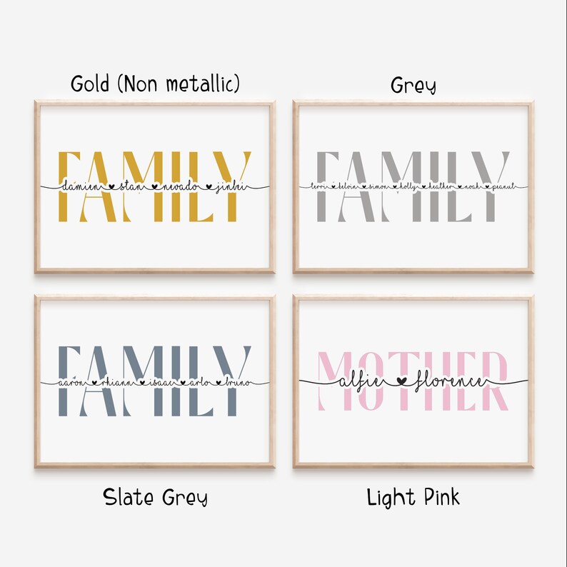 Personalised Family Name Print, Custom Home Decor - Etsy UK