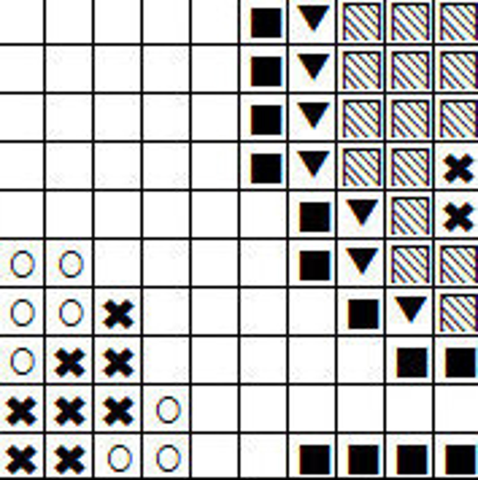 Baked With Love .PDF Cross Stitch Pattern by Cherry Hill - Etsy