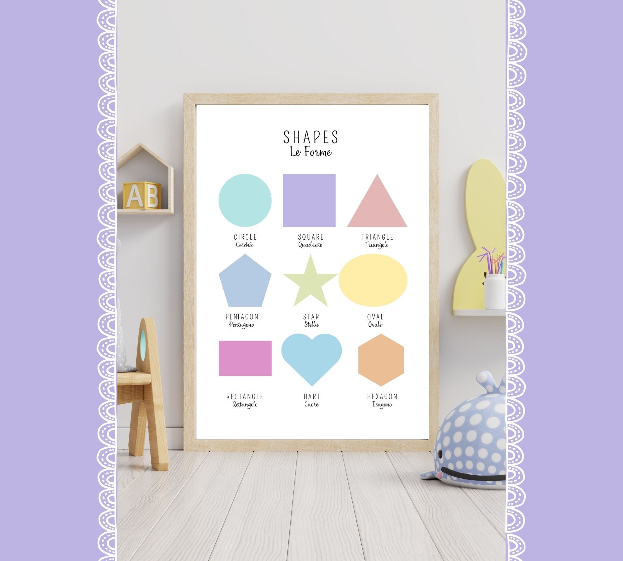 Bilingual Educational Poster, English Italian Learning, Homeschool ...