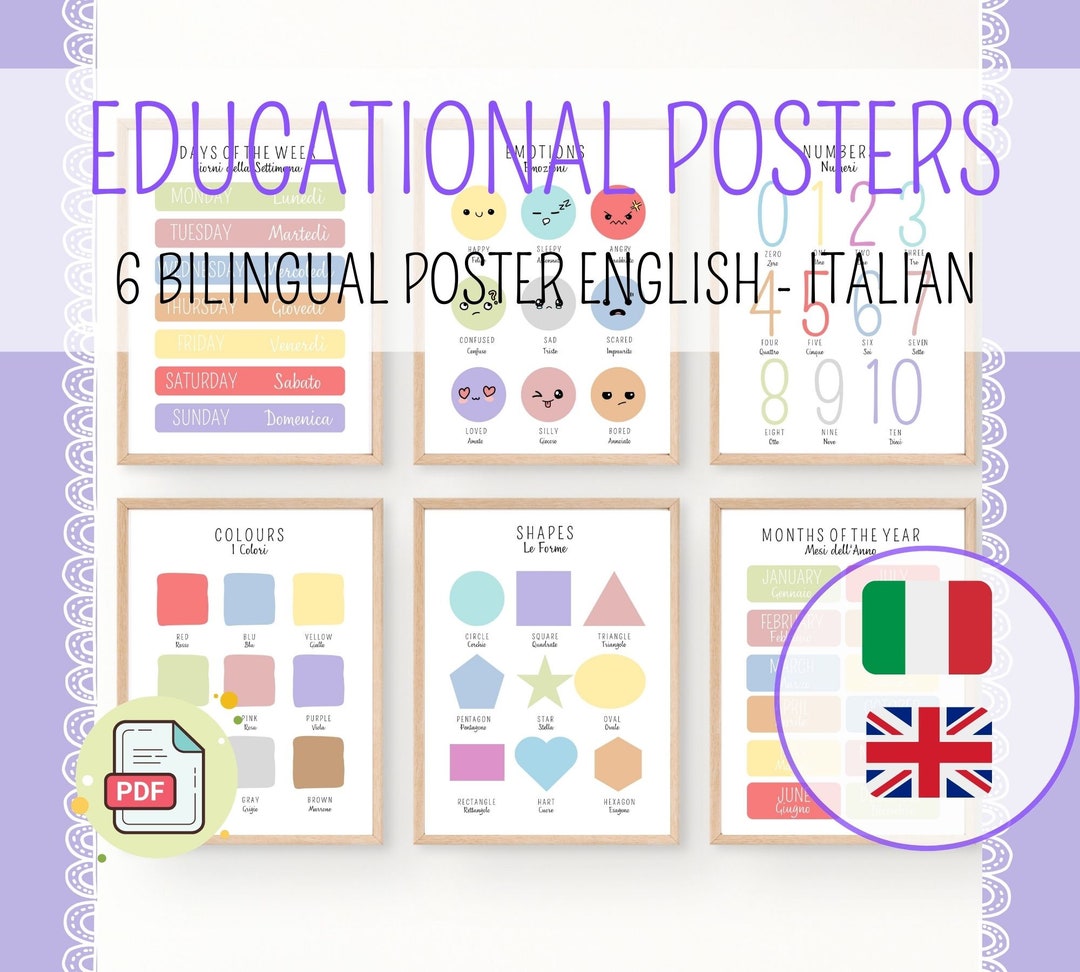 Bilingual Educational Poster, English Italian Learning, Homeschool ...