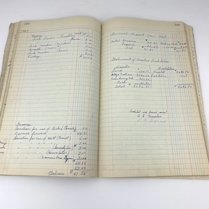 Vintage Hand Written Cash Accounting Book 1930's Boy - Etsy