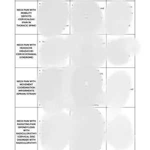 Neck Pain Clinical Practice Guideline Study Guide, Physical Therapy ...