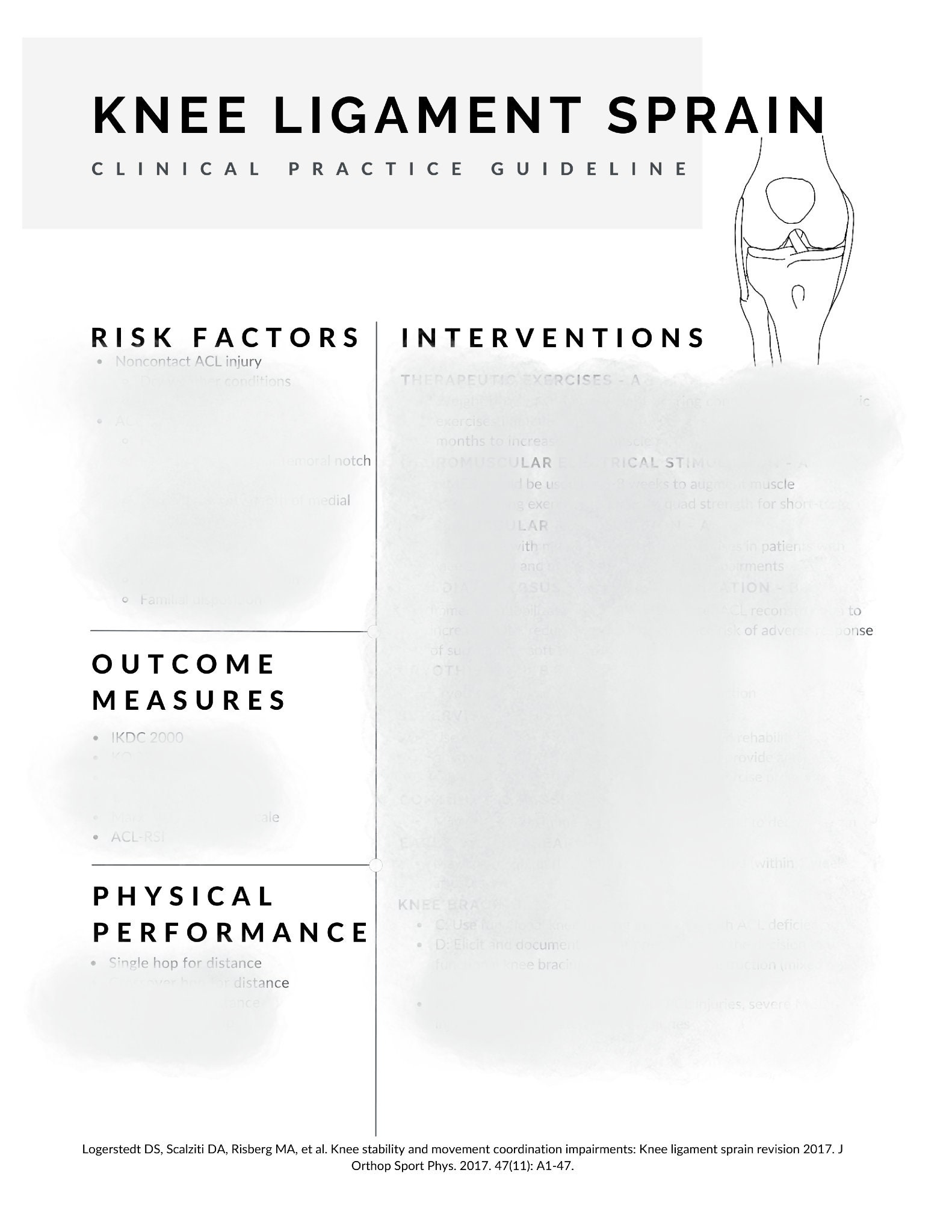 Knee Clinical Practice Guidelines Study Guide, Physical Therapy Study ...