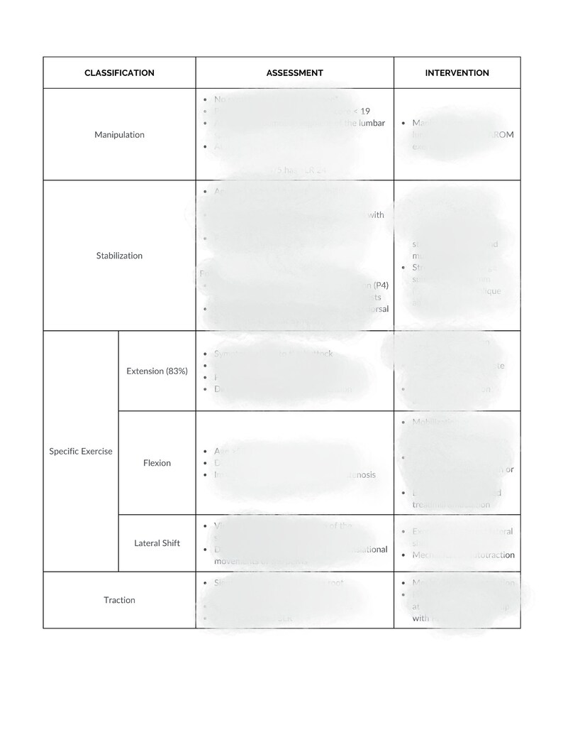 Lumbar Spine Clinical Practice Guideline Study Guide, Physical Therapy ...
