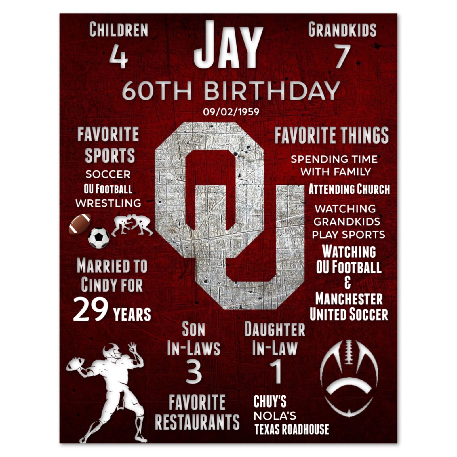 Oklahoma Sooners Birthday Poster Oklahoma Sooners Birthday - Etsy