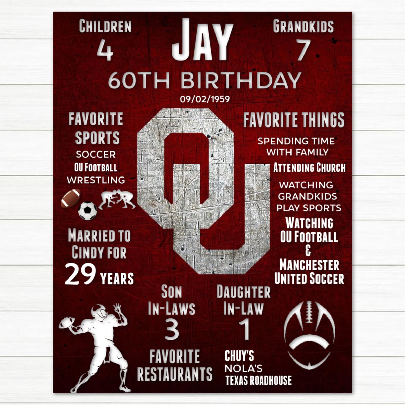 Oklahoma Sooners Birthday Poster Oklahoma Sooners Birthday - Etsy