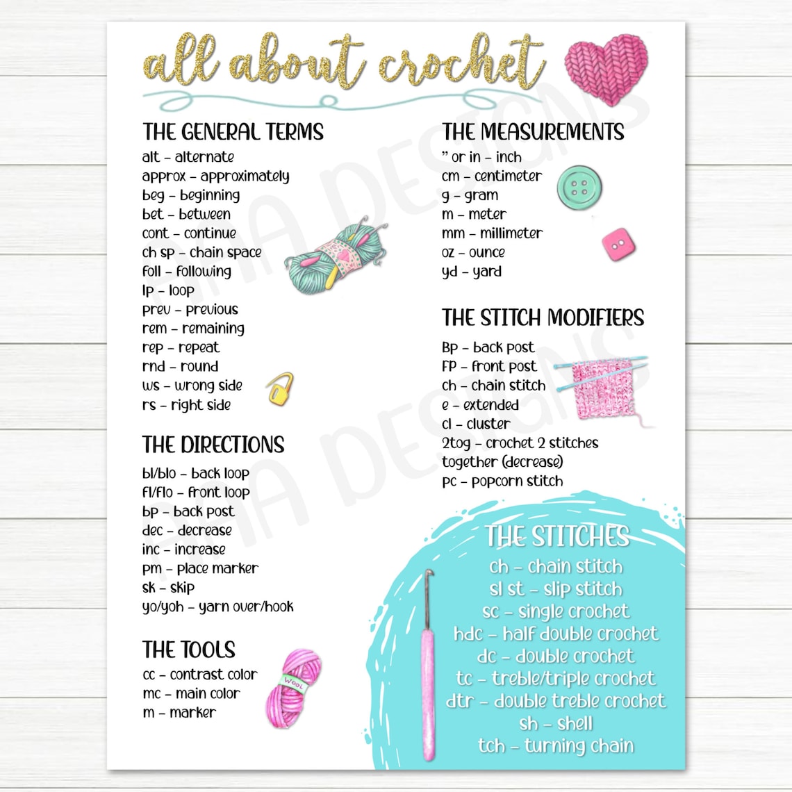 All About Crochet Printable Crochet Abbreviations Digital File Instant ...