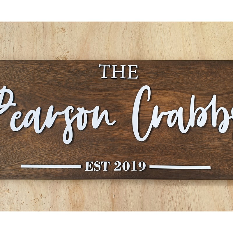 Family Name Plaque - Etsy