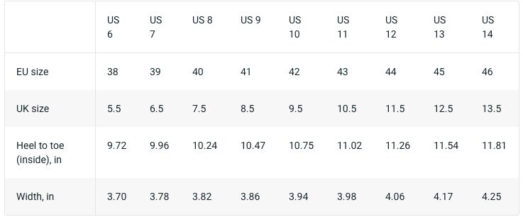 Custom Princess Peach Shoes Princess Peach Gifts for Women & Men - Etsy