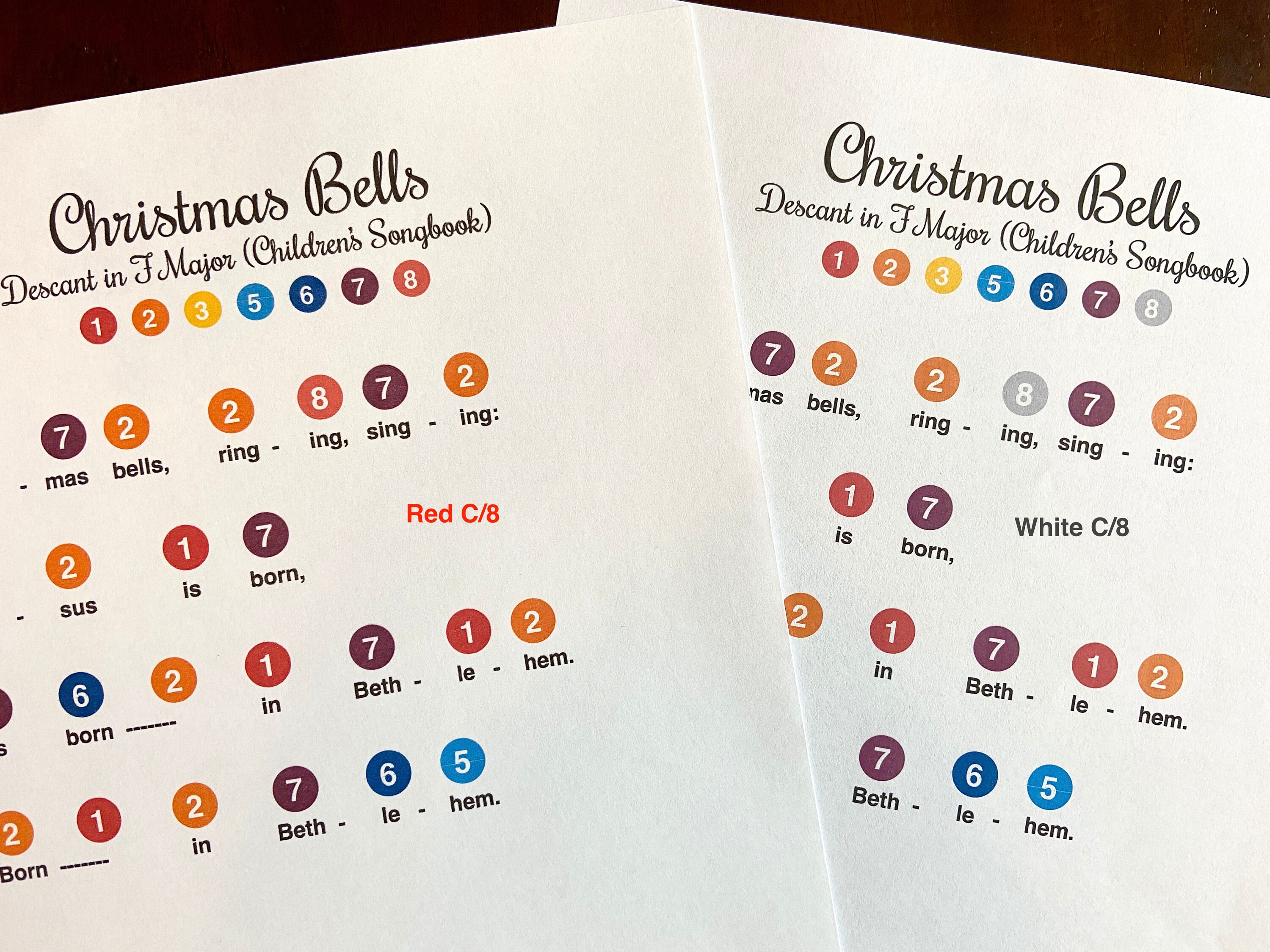 LDS Primary Christmas Handbell Sheet Music Digital Download PDF - Etsy