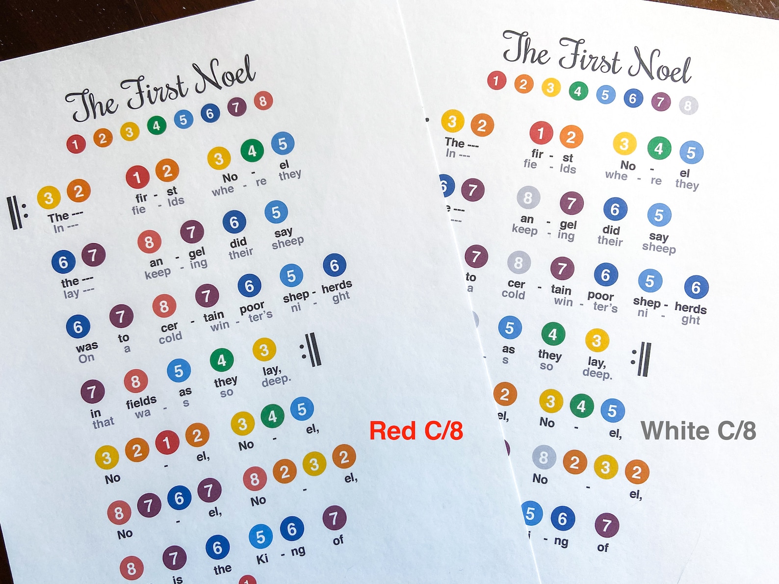 Christmas Handbell Sheet Music Digital Download PDF - Etsy