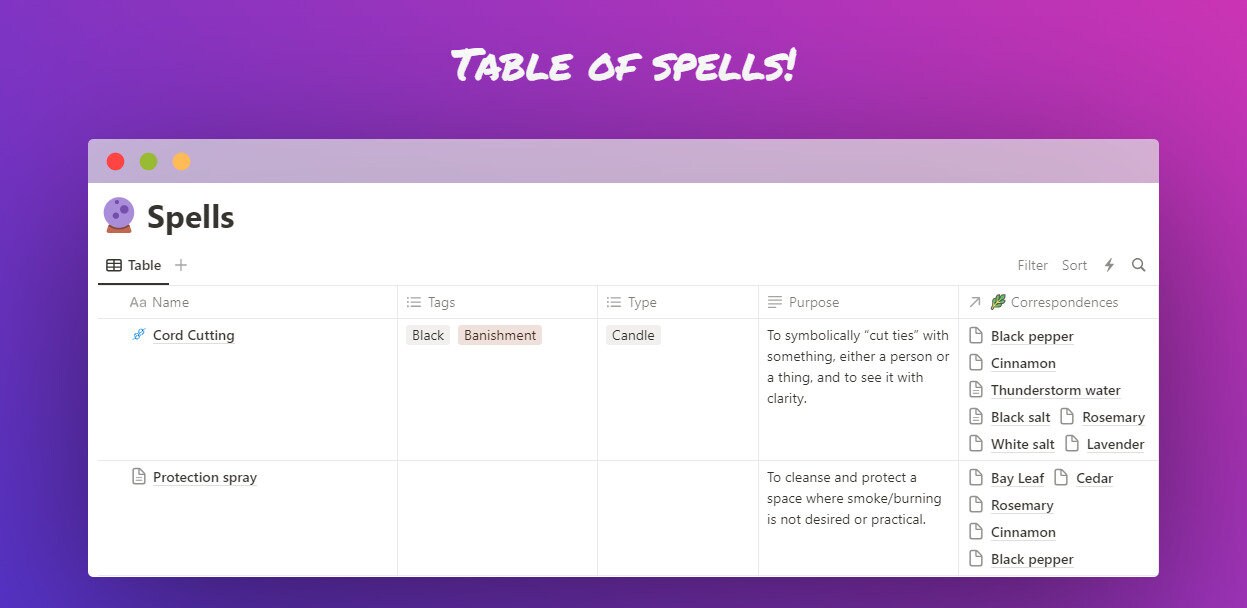 Complete Digital Grimoire (notion Template) (UPDATED Moon Calendar 2025) - Etsy
