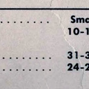 Mccall's 2133 Misses' Instant Cobbler Apron With Mitt, Transfer ...