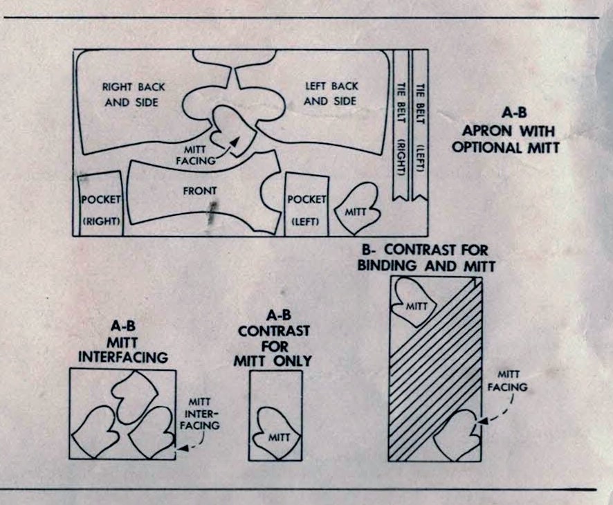 Mccall's 2133 Misses' Instant Cobbler Apron With Mitt, Transfer ...