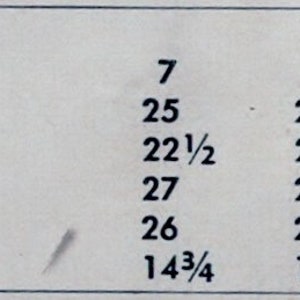 Simplicity 3838 -girls' One-piece Peasant Style Dress With Optional ...