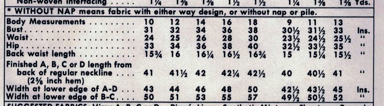 McCall's 7743 Misses' vintage dresses with a surprise | Etsy