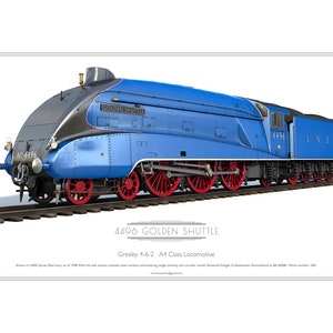 Gresley's A4 Class Locomotives - Etsy
