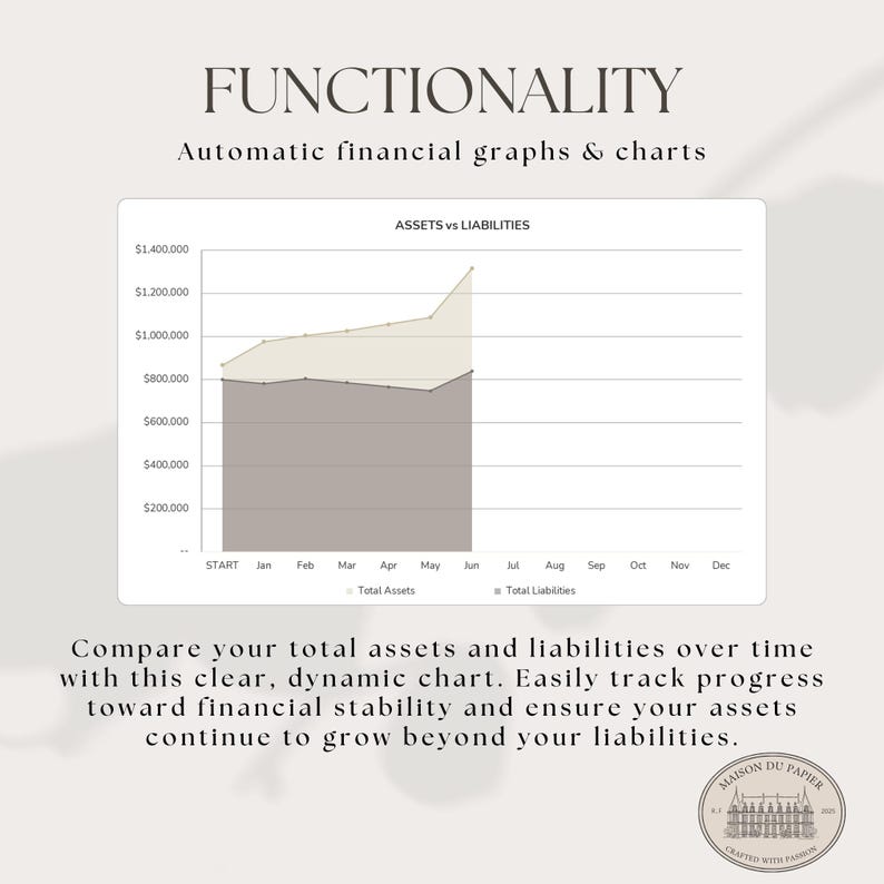 Net Worth Tracker Spreadsheet | Excel Financial Dashboard Template ...