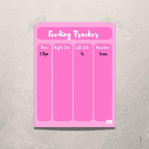 Printable Breast Feeding Tracking Chart Baby Feeding Tracker - Etsy
