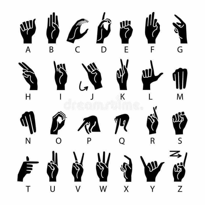 Sign Language Charts for English - Etsy