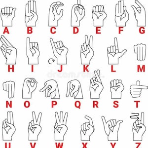 Sign Language Charts for English - Etsy