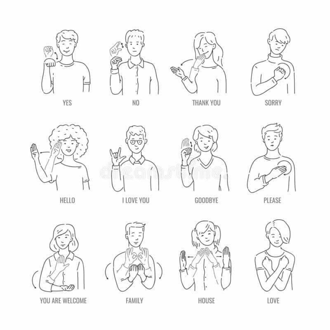Sign Language Charts for English - Etsy