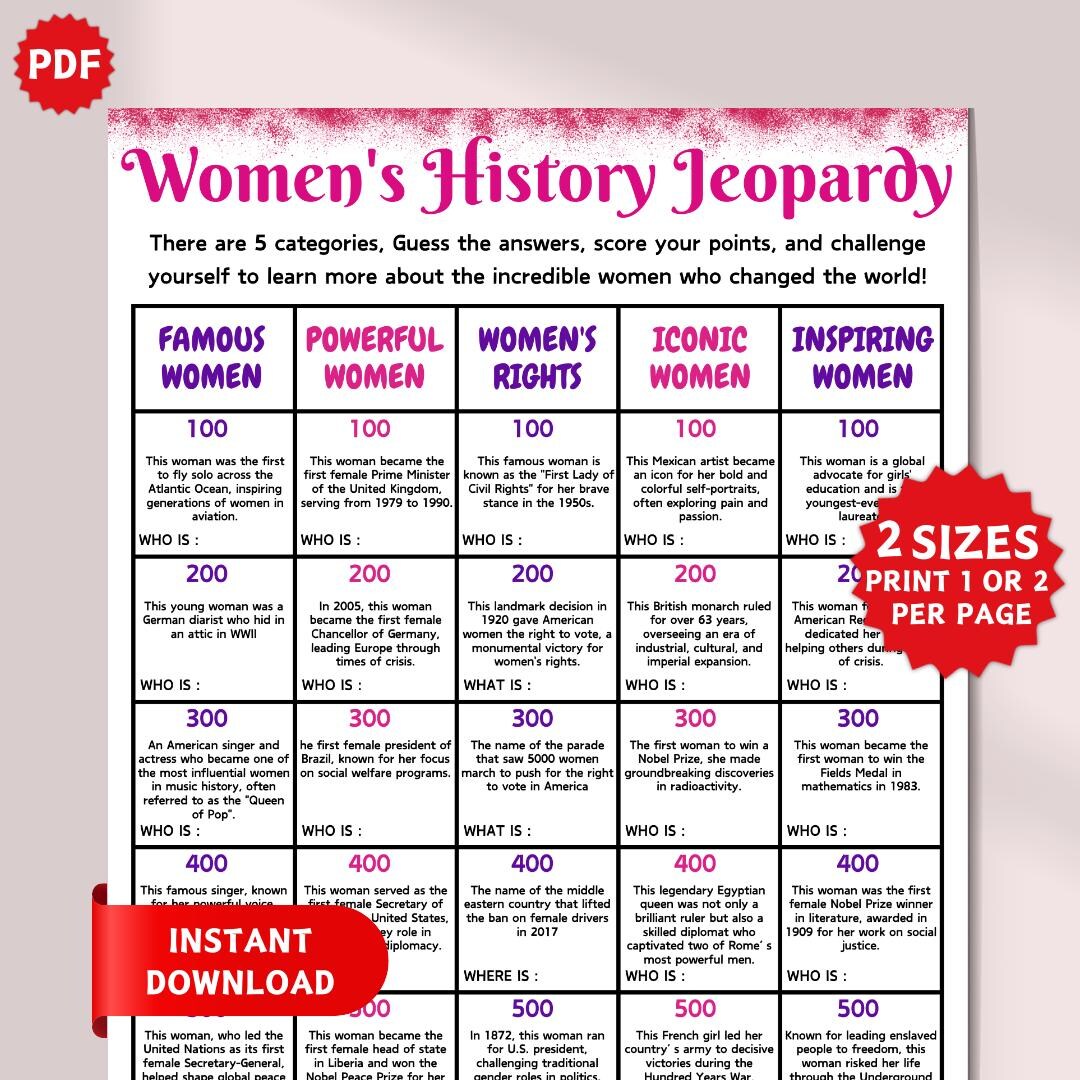 Women's History Jeopardy Game, Women's History Trivia Game, Women's Day ...