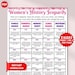 Women's History Jeopardy Game, Women's History Trivia Game, Women's Day ...