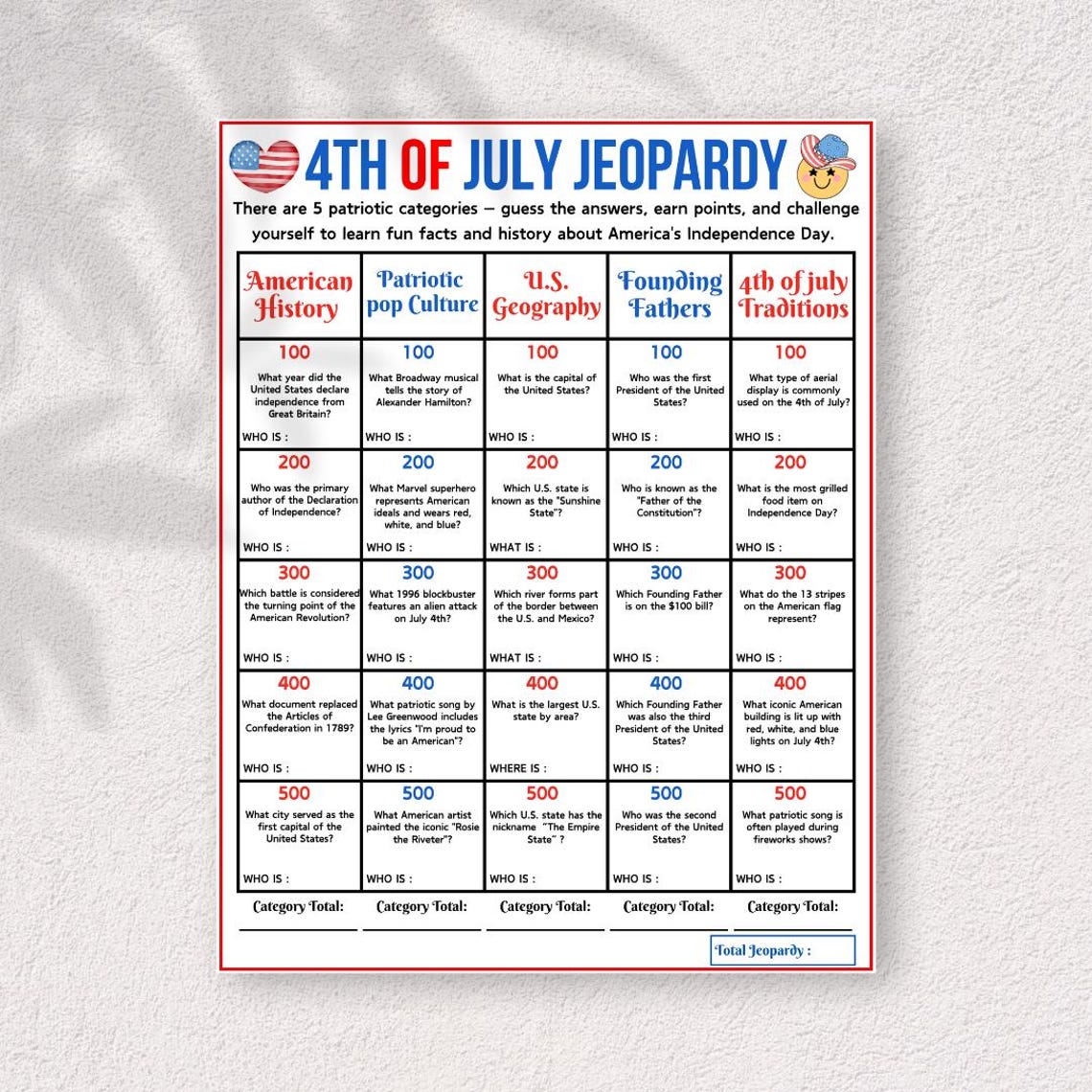 4th of July Jeopardy Game, American Trivia Game, Independence Day Quiz ...