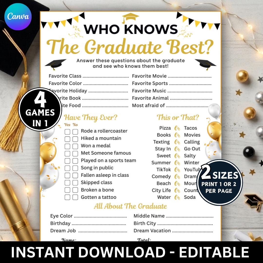 Editable Who Knows the Graduate Best Game, Graduation Party Games ...