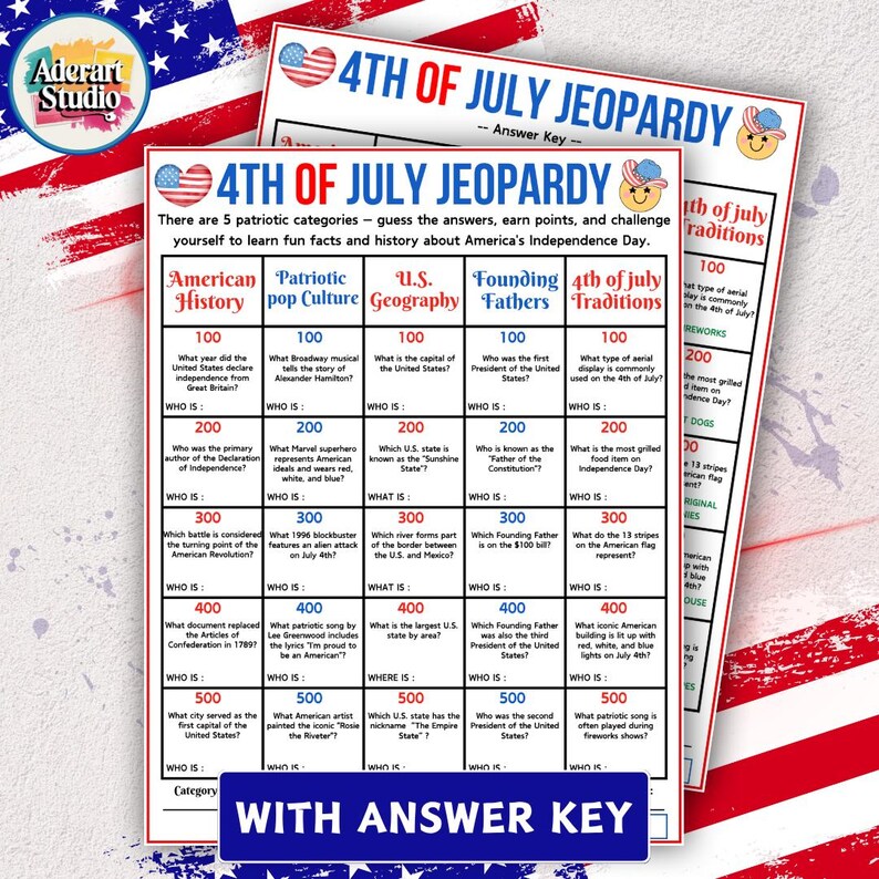 4th of July Jeopardy Game, American Trivia Game, Independence Day Quiz ...