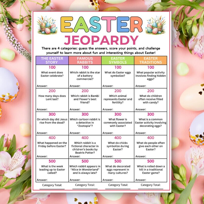 Easter Jeopardy Game, Easter Trivia Game, Quiz Game, Easter Party Games ...