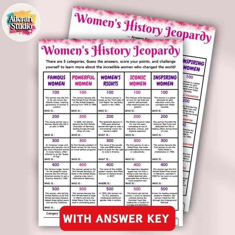 Women's History Jeopardy Game, Women's History Trivia Game, Women's Day ...