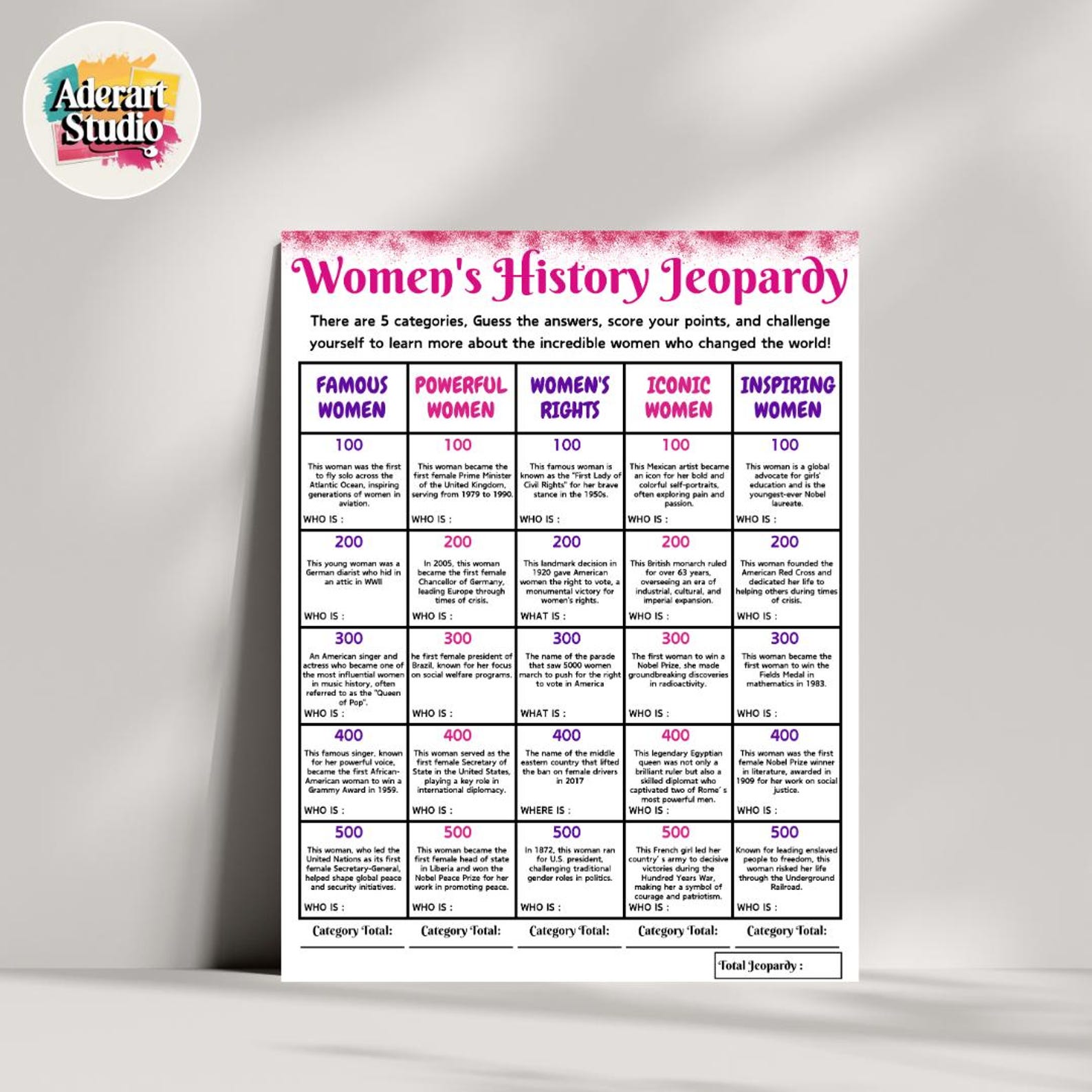 Women's History Jeopardy Game, Women's History Trivia Game, Women's Day ...