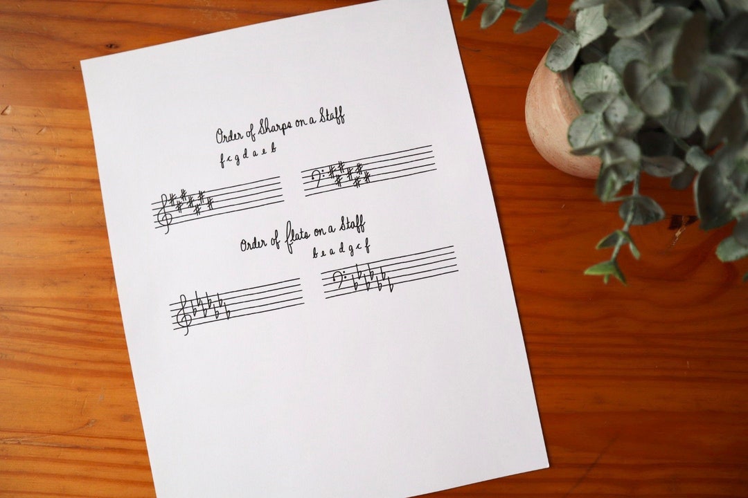 Music Theory Order of Accidentals Digital Download PDF Handwritten ...