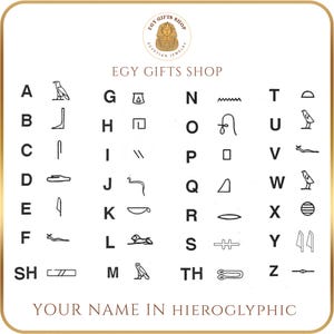 Egyptian Jewelry Cartouche Personalized Necklace Sterling Silver ...