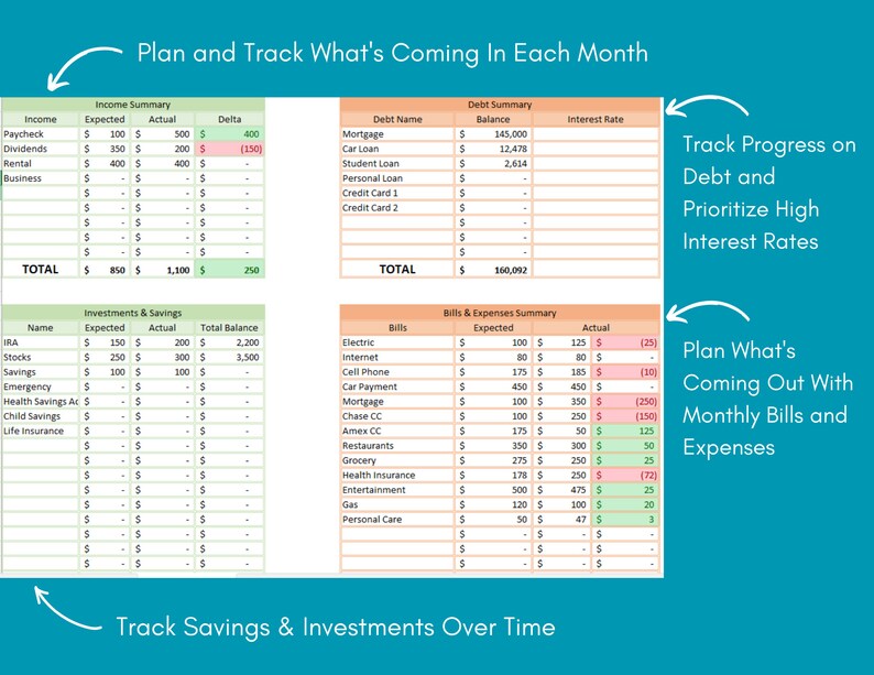 Monthly Budget Spreadsheet With Visual Dashboard, Excel Template ...