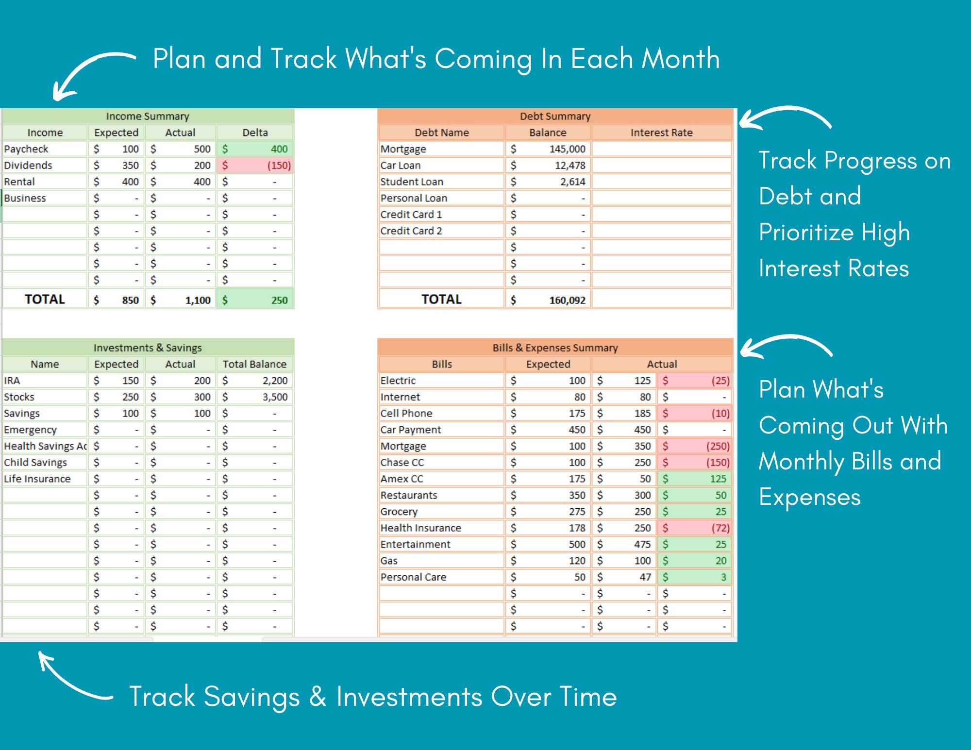 Monthly Budget Spreadsheet With Visual Dashboard, Excel Template ...