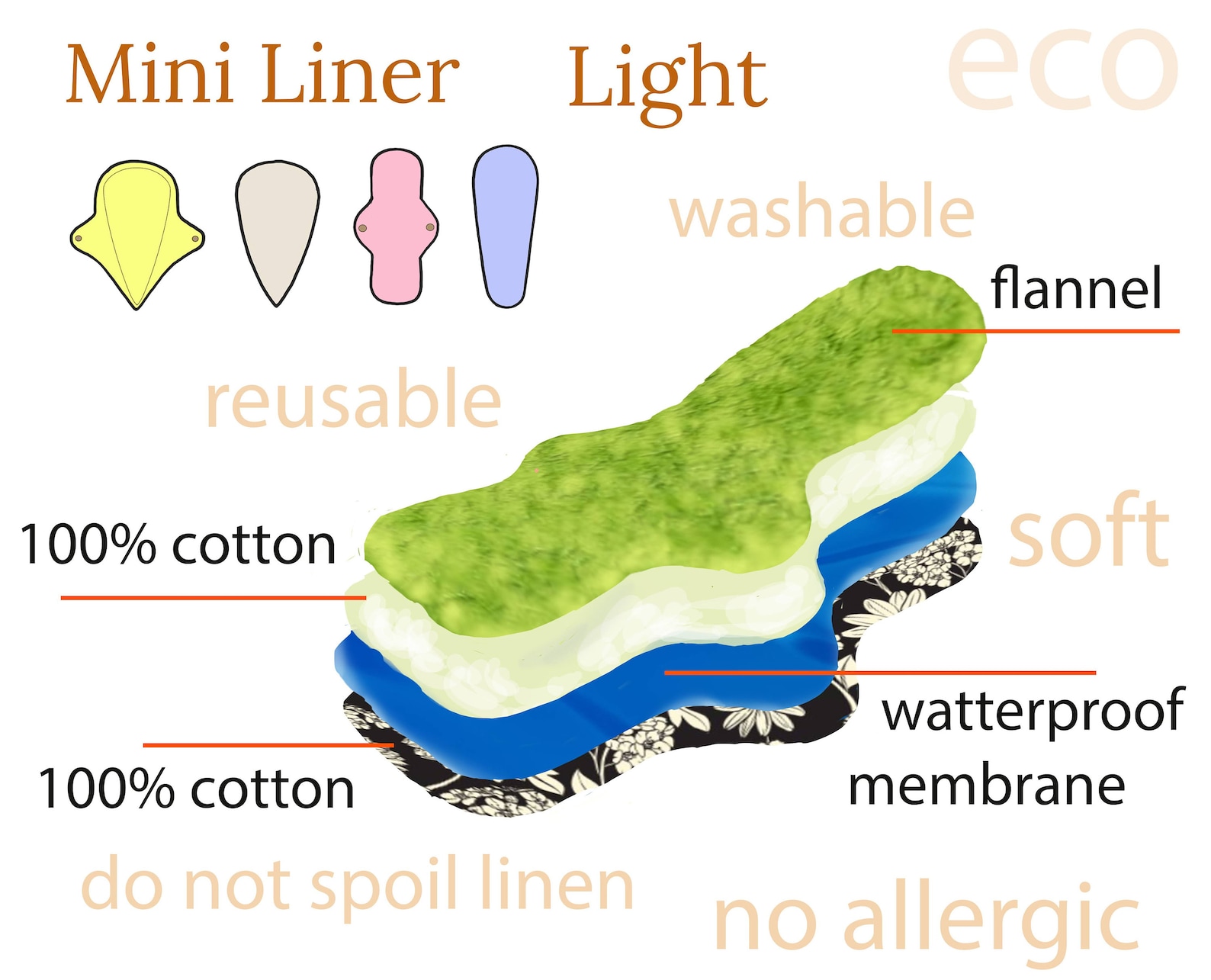 Thong Liner/thong Pad Reusable Cloth Pad/ Cloth Pads/ Mini Liner Pad ...