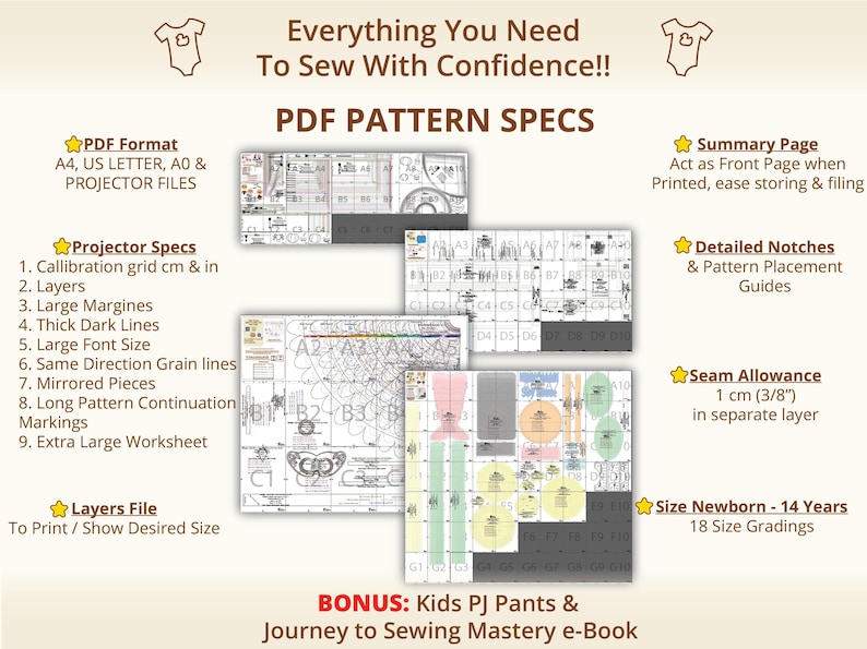 Kids Costume PDF Sewing Pattern Bundle, Special Occasion Photoshoot ...