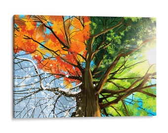 Seasons Wall Art | Etsy