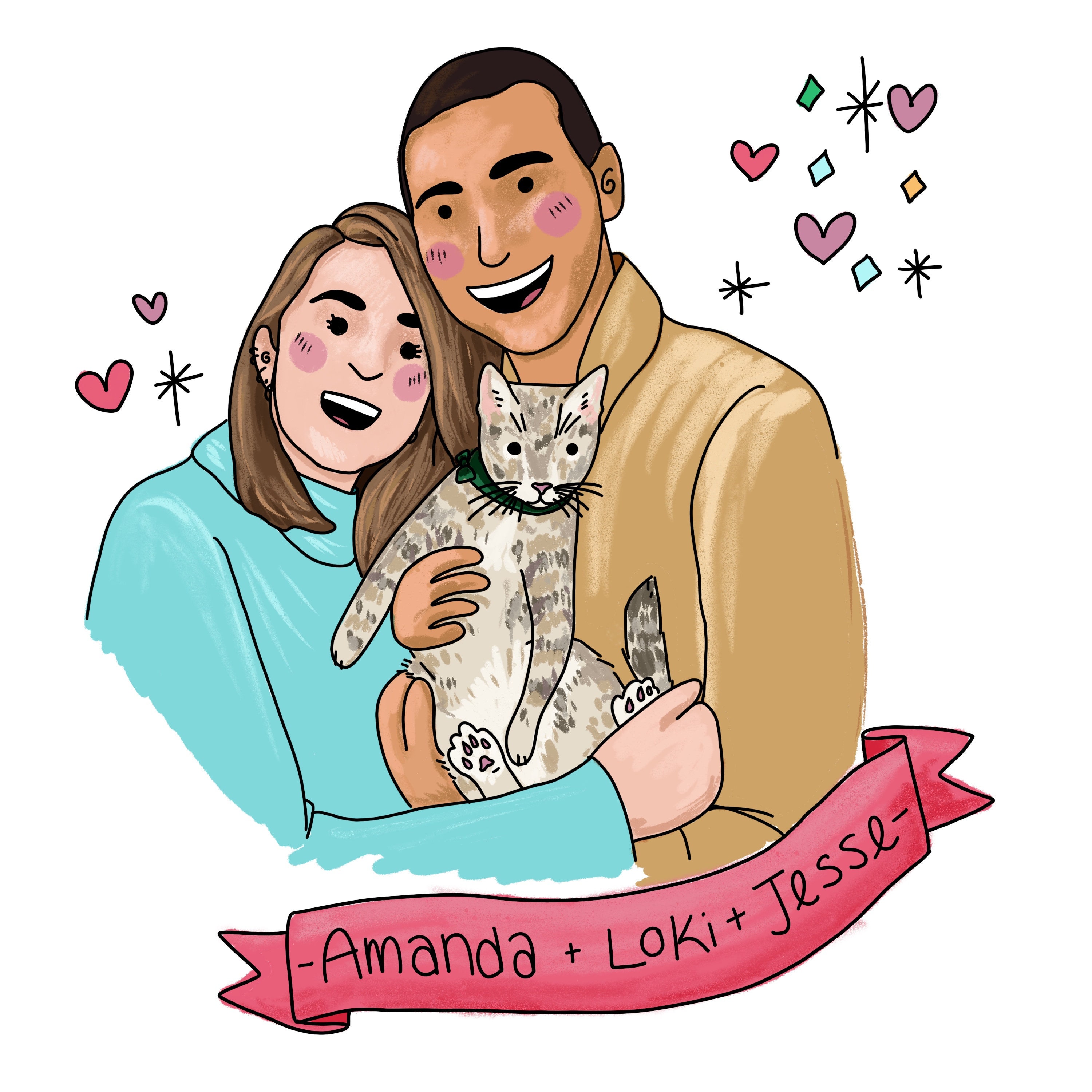 Custom Cartoon Portraits - Etsy
