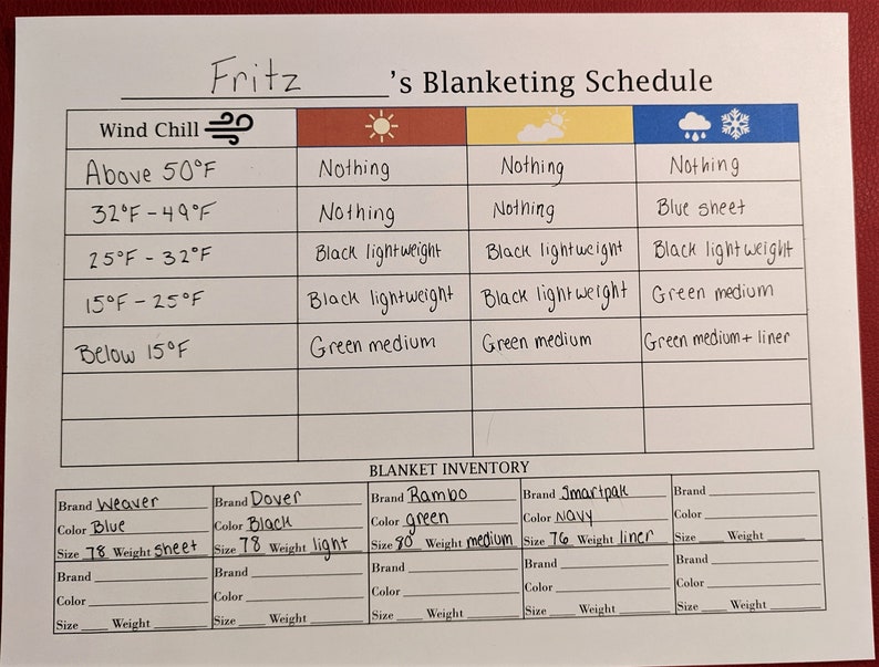 Horse Blanket Stall Front Chart - Etsy