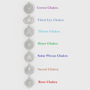Sterling Silver Seven Chakras Charms, Root, Heart, Solar, Third Eye ...