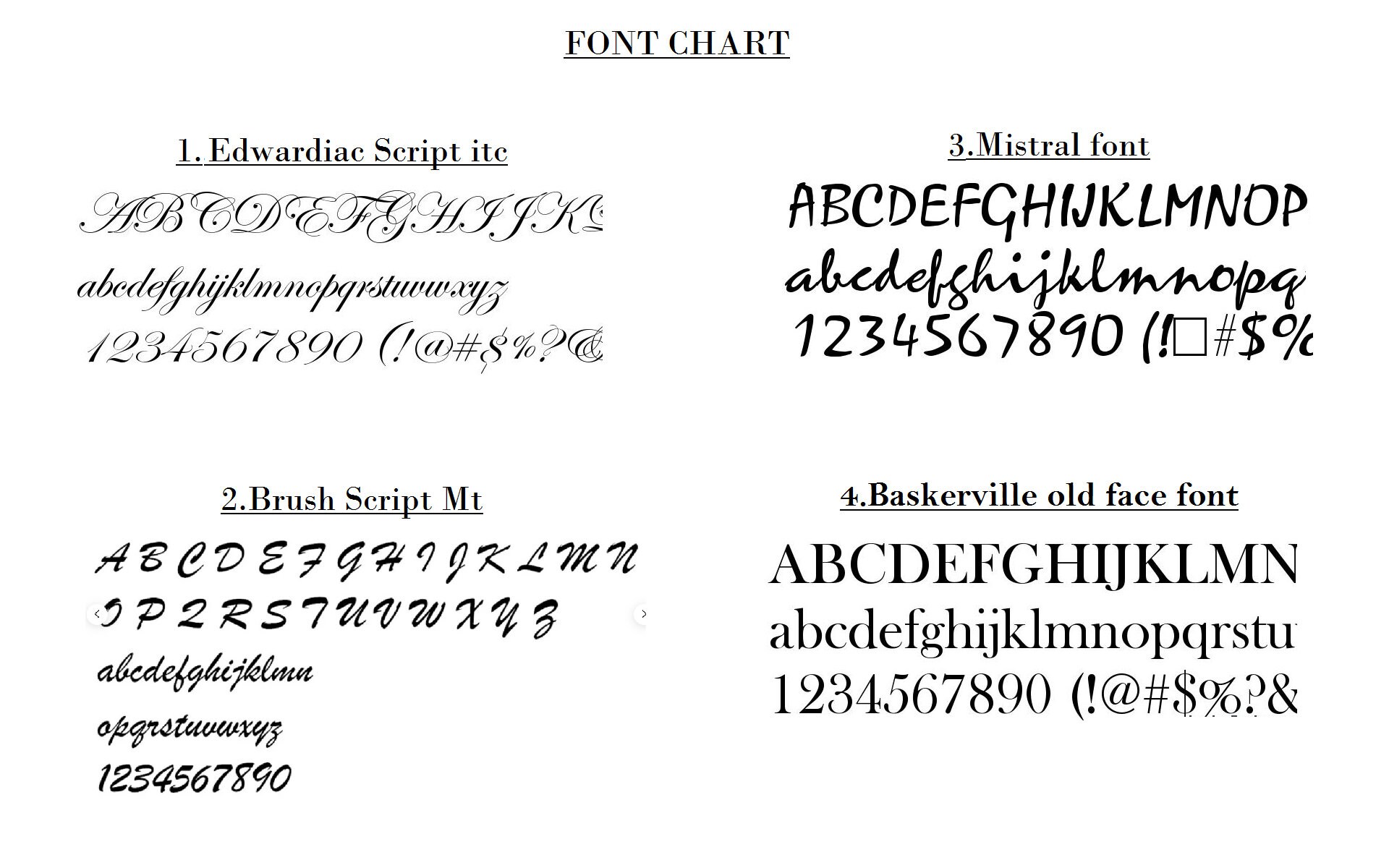 Sterling Silver Angel Wings Dangle Charm Ideal Gift for a - Etsy