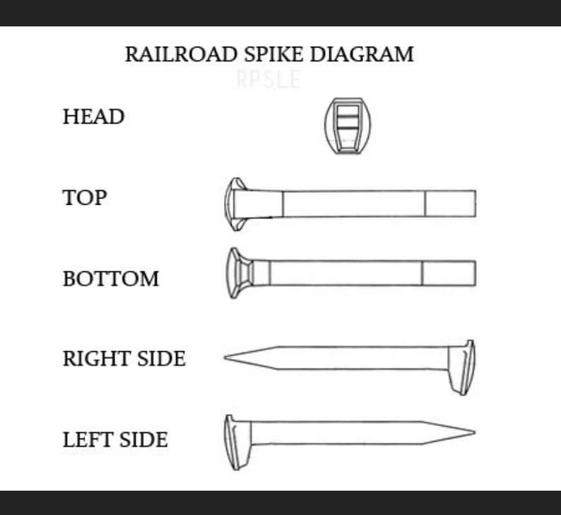 Personalized and Colored Railroad Spike - Etsy