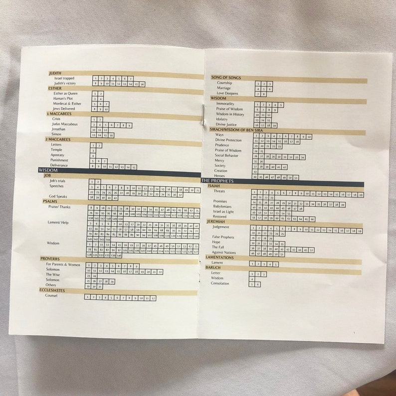 Catholic Bible Reading Chart Tracker - Etsy